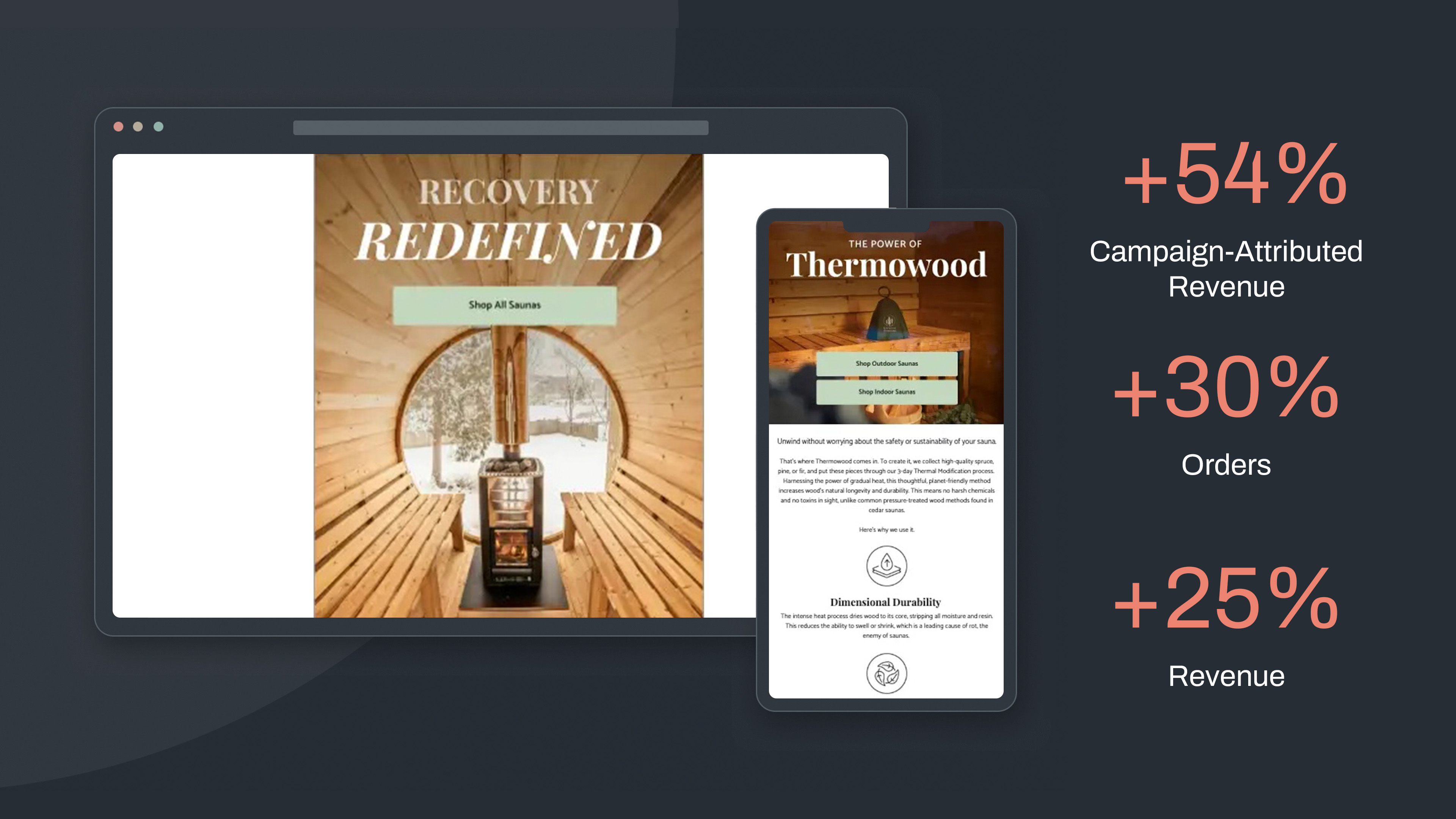 How Redwood Outdoors Grew Email Revenue by 54% With Klaviyo